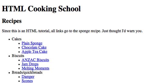 Html Lists W3c Wiki