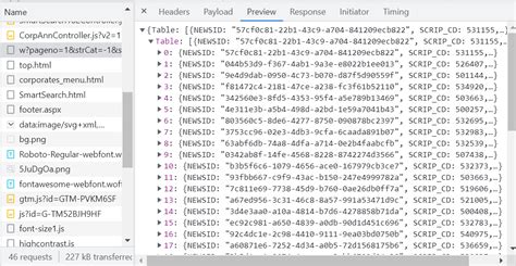 Python Bse Result Data Scraping From Bse Site Stack Overflow