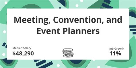 Meeting Convention And Event Planners Salary Education And Job Growth Financial Toolbelt