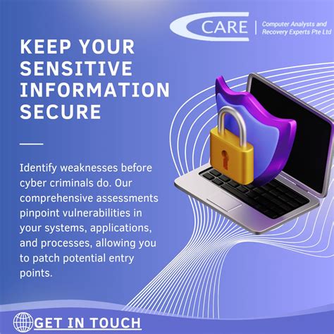 Cybersecurity Protectyourbusiness Careit Itsupport Cyberattack
