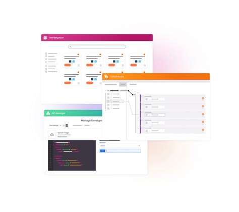 Keep Your Business In Tune With Ecommerce Data Integration Jitterbit