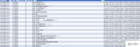 xml文件怎么打开 互联网科技 亿速云