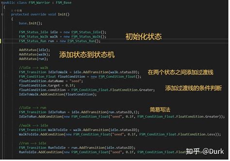 学习笔记02 有限状态机 知乎