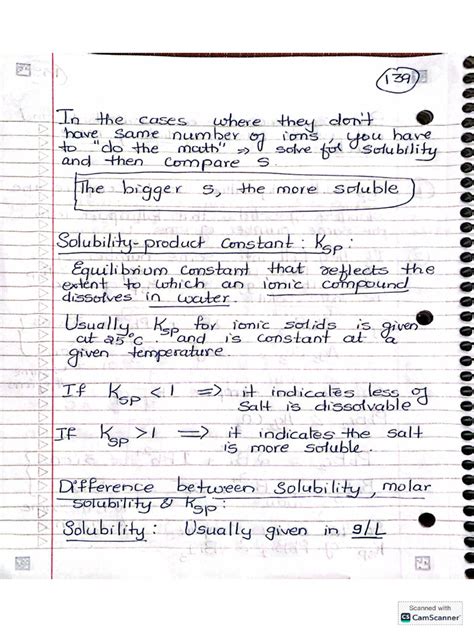 Unit 10 Notes 3 Effects Of Common Ion And Ph On Solubility Buffer