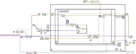 Labview Openvino工具包实现yolov8的推理部署 Aicmty