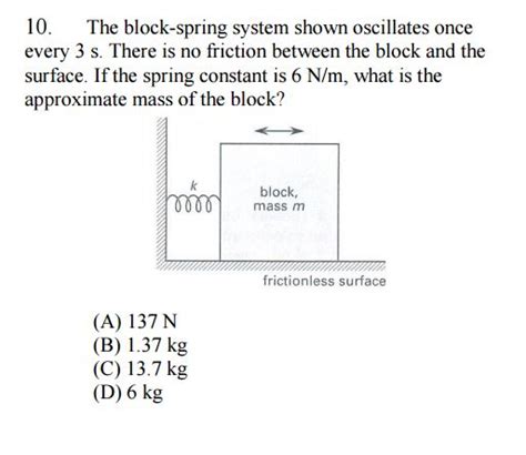 Solved A Particle Starting From Rest Experienced An Chegg