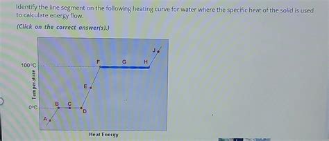Solved Identify The Line Segment On The Following Heating
