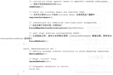 applicationcontext 容器的扩展功能 扩展 postprocessapplicationcontext csdn博客