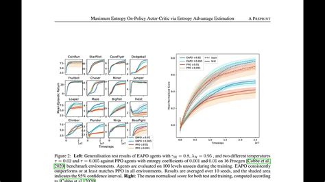 Maximum Entropy On Policy Actor Critic Via Entropy Advantage Estimation