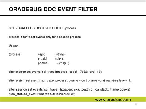 oracle diagnostic events in 12g ppt download