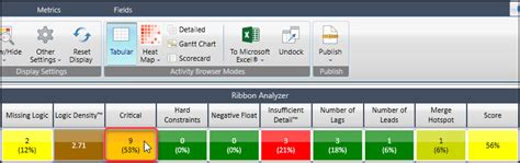 Exclude Activities From Metric Analysis In Acumen Fuse
