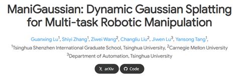 Eccv24 Manigaussian中文解读 知乎