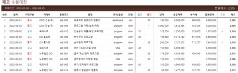 판매재고관리 엑셀프로그램으로 입출고 재고정리부터 견적서 거래명세서까지 쉽게 작성하세요 무료 견적서양식 첨부 네이버 블로그