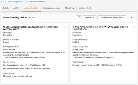 Ec2 Auto Scaling Step Scaling Based On Cpu Utilization Awstut