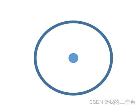 基于人工势场法的车辆编队轨迹规划matlab仿真验证列车编队matlab Csdn博客