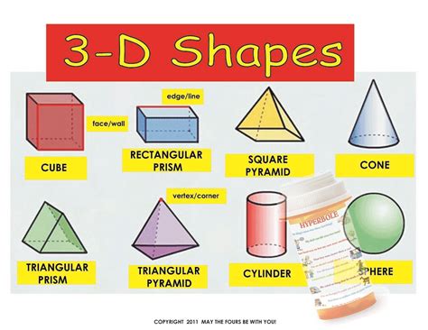 3d Shapes With Examples Free Printable Download