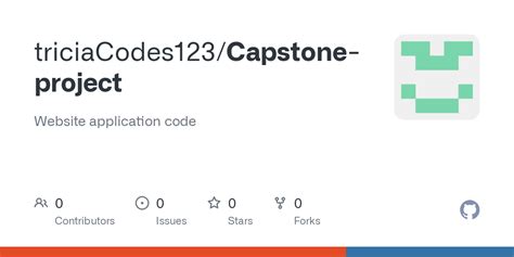 Github Triciacodes123capstone Project Website Application Code