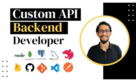 Be Your Node Expressnest Next Js Backend Developer By Queuecoder