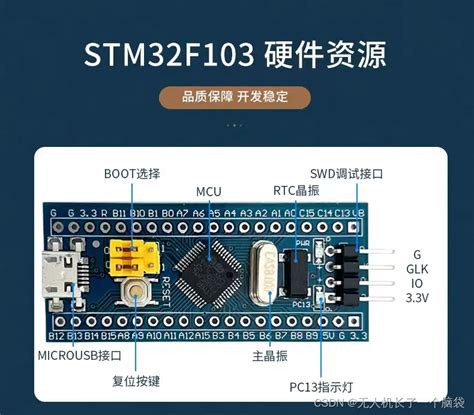 无人机设计之 串口总线舵机的编译和烧录串口舵机主板 Csdn博客 无人机设计之 串口总线舵机的编译和烧录串口舵机主板 Csdn博客