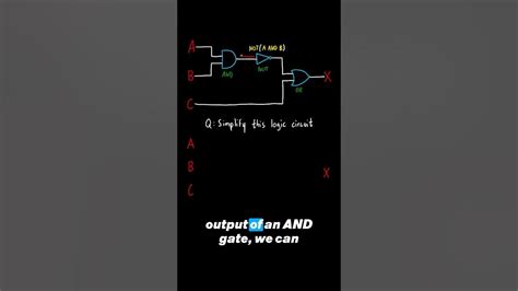simplify logic circuits youtube