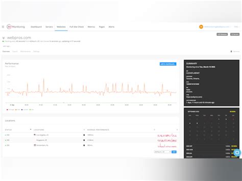 360 Monitoring Cost And Reviews Capterra Australia 2025