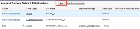 sfdc 3 16 roll up summary