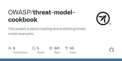 Threat Model Cookbook Payment Online Py At Master · Owasp Threat Model Cookbook · Github