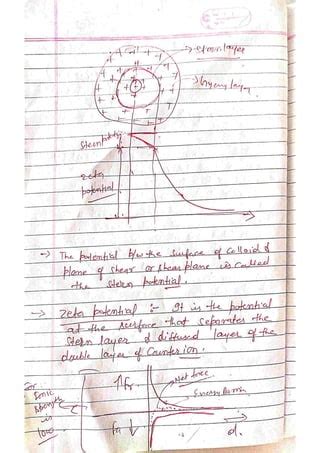 Hybrid Pdf Business Banking Finance Business