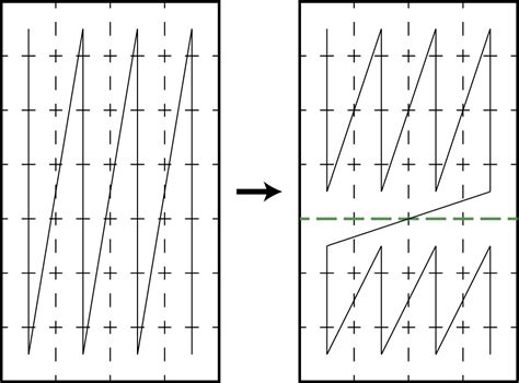 communication efficient gaussian elimination with partial pivoting