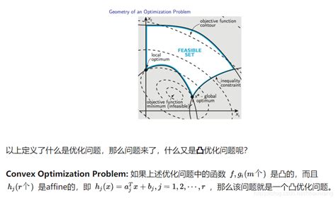 凸优化与非线性规划基础（1） 基本概念凸优化和非线性规划 Csdn博客