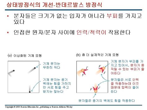Chapter Power Point Lectures For University Physics