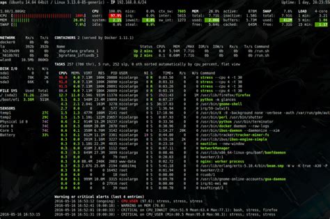 Cómo instalar Glances usando docker compose Labarta