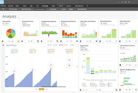 Moving From Excel To BI Tools How To Build A Better Report Domo