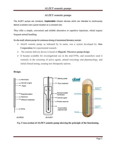 Alzet Osmotic Pumps Pdf