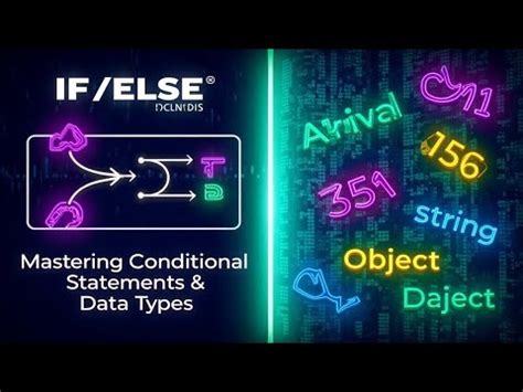 Deep dive into Conditional Statements If / Else & Primitive and Non primitive types in ...