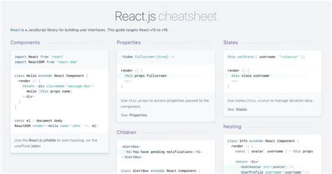 React Native Cheat Sheat Reactnative