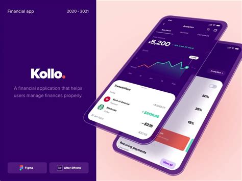 Premium Vector Artofit