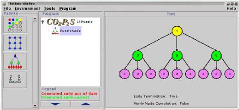 Pseudo Code Of The Update Method Download Scientific Diagram