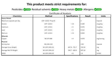 Uscare Prostanova Full Review And Analysis Society Health