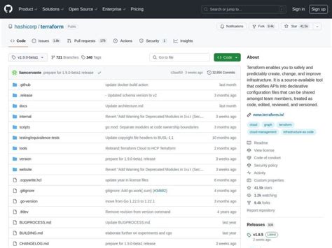 Erik Osterman Cloud Posse On Linkedin Github Hashicorp Terraform
