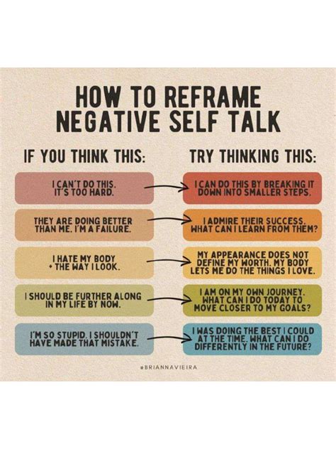How To Reframe Negative Talk Pdf
