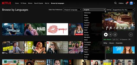 How Netflix Uses Data Science Datadance