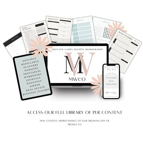 Plr Digital Planner Template Canva Editable Canva Planner Template Kit Hyperlinked Tabs