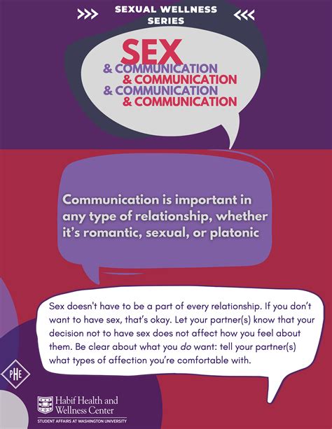 Sex And Communication Health Promotion Services