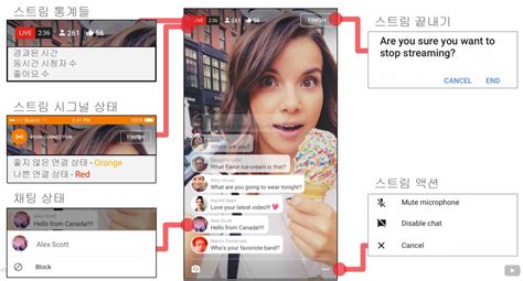 유튜브 라이브 스트리밍 하는 방법웹캠모바일 슈퍼챗