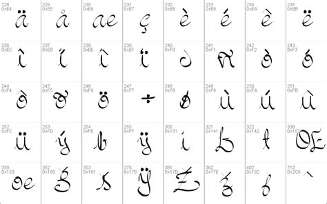 Allura Script Windows Font Free For Personal