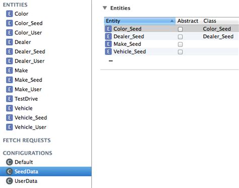 Sqlite How To Save Data When Using One Managedobjectcontext And
