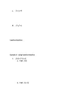 Domain Range Function Notation By Whitney Black S Math Classroom