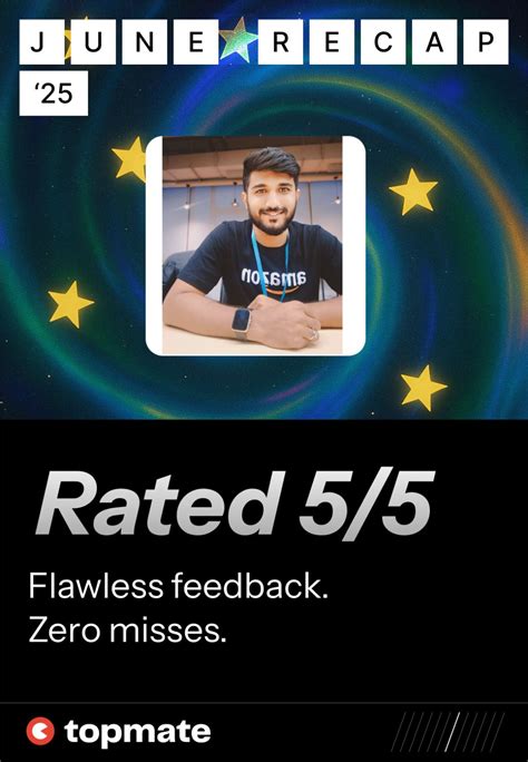 Topmate Toprated June2025 Data Dataanalyst Resume Jobs Freshers