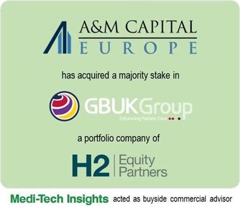 Manoj Sahasrabudhe On Linkedin Cdd Healthcare Privateequity